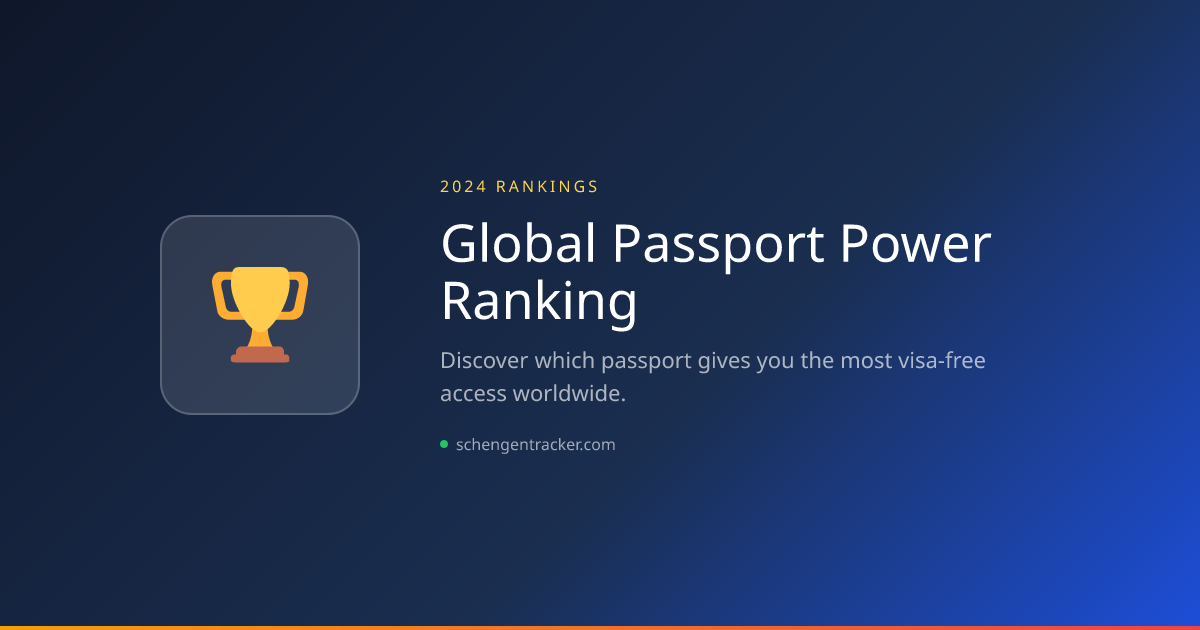 Global Passport Power Ranking 2024 — Visa-Free Access by Country